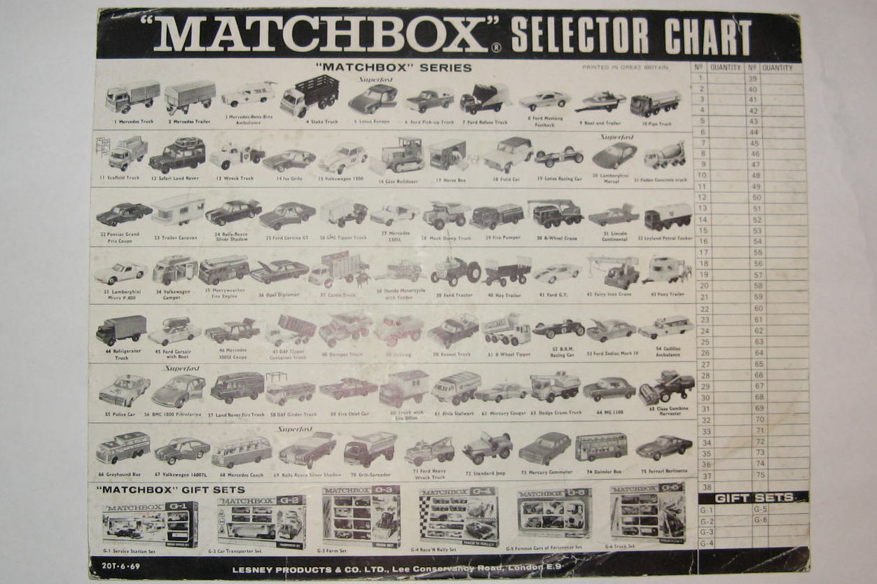 selector chart 1969.jpg